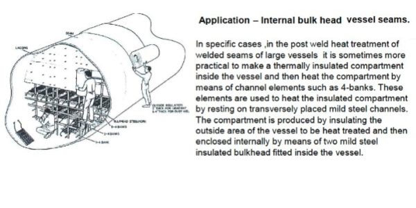 Channel Bank Heaters - Innovative Heat Treatment